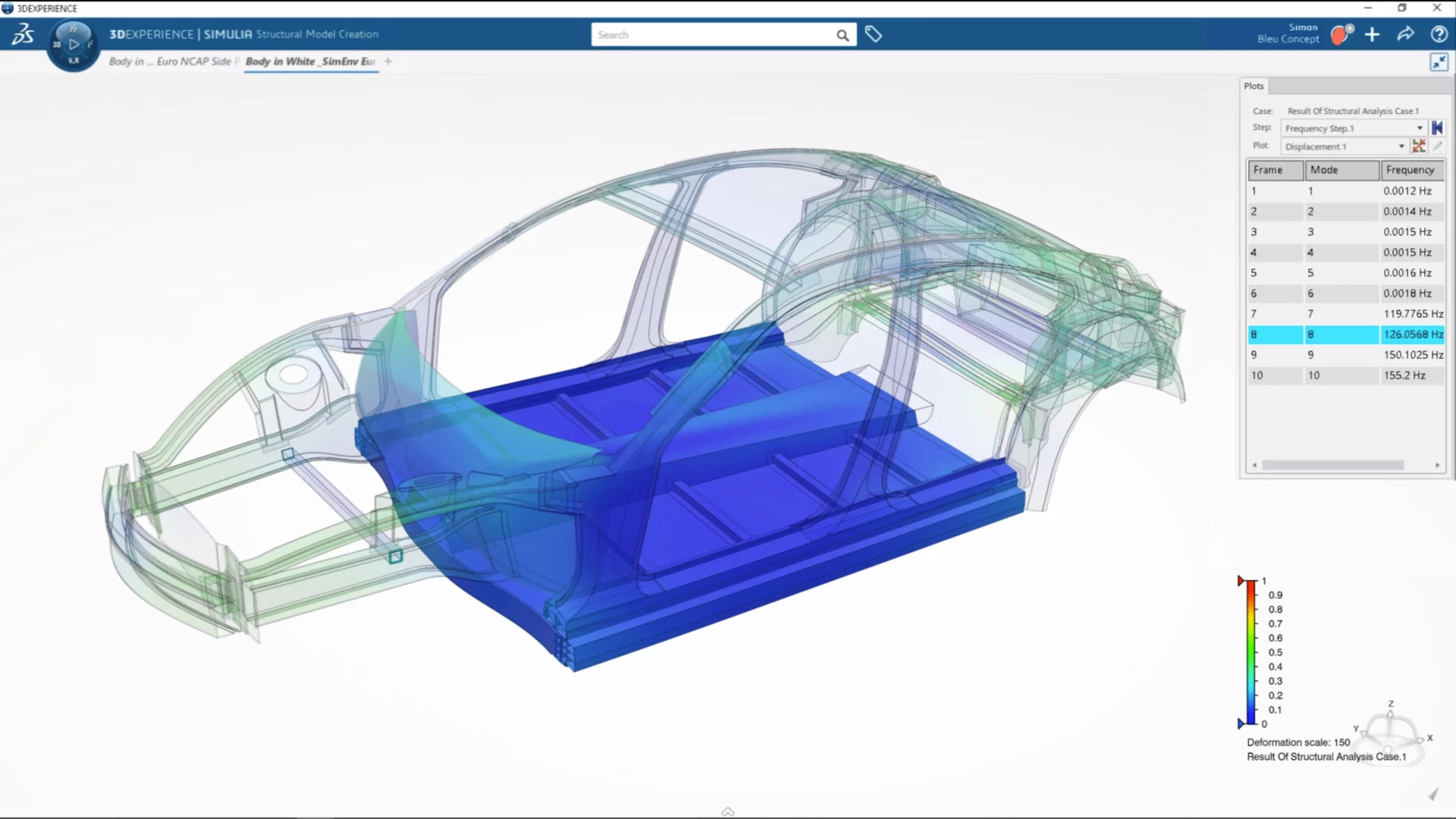 3DEXPERIENCE Platform