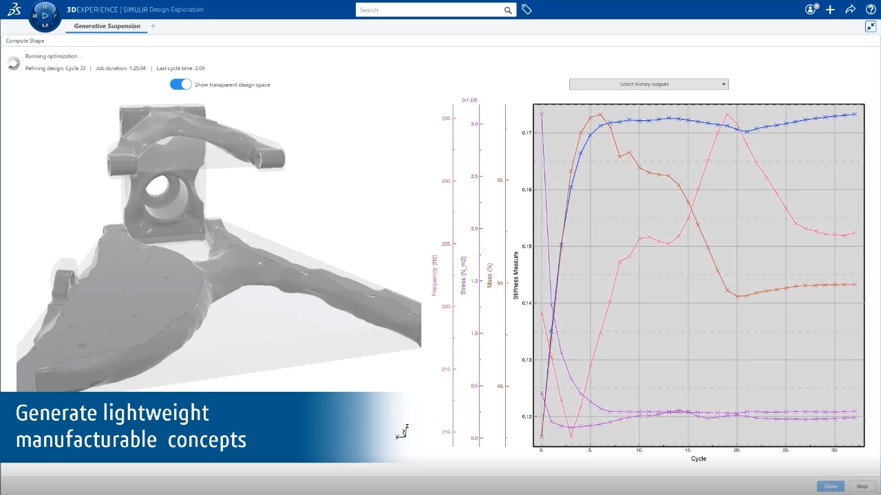 3dexperience Platform